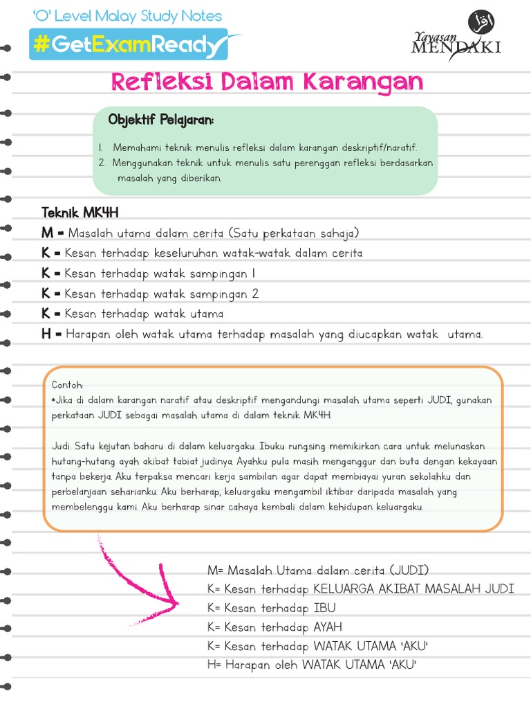 Studynotes O Level Malay Pdf