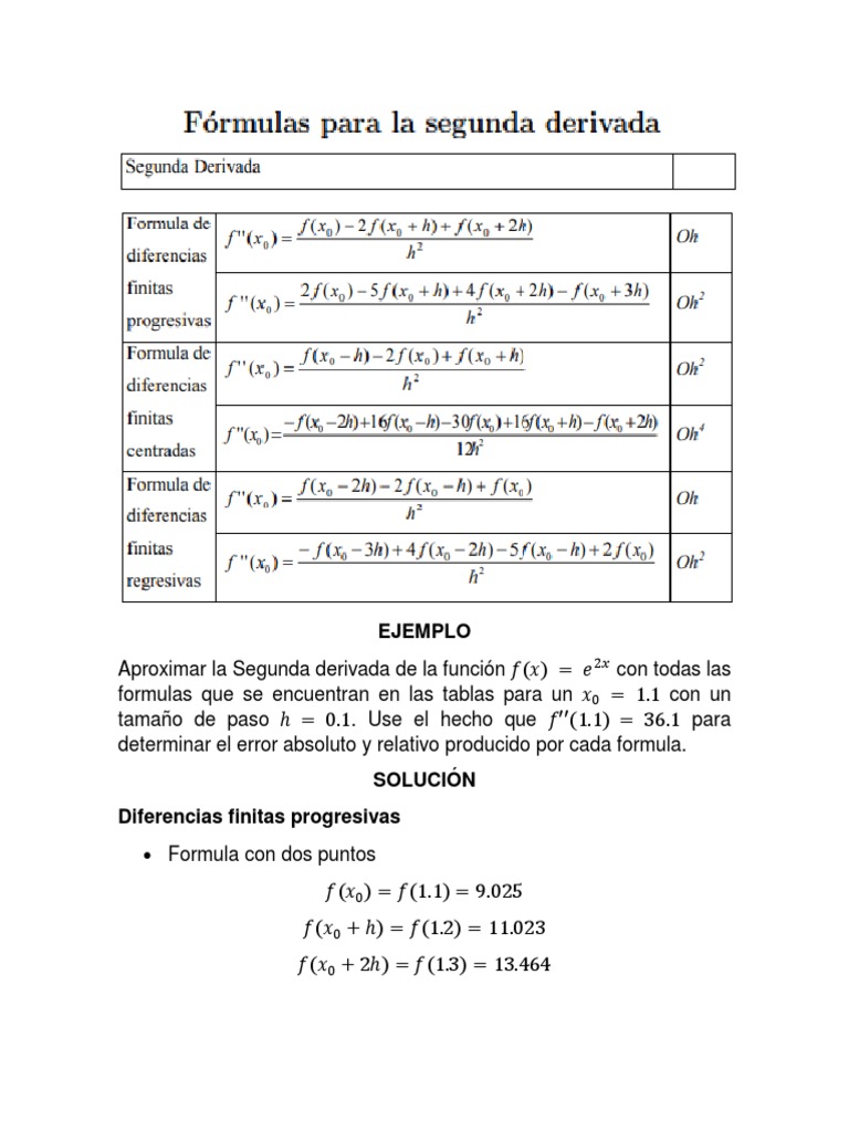 13 Aproximacion de La Segunda Derivada | PDF | Ciencia computacional ...