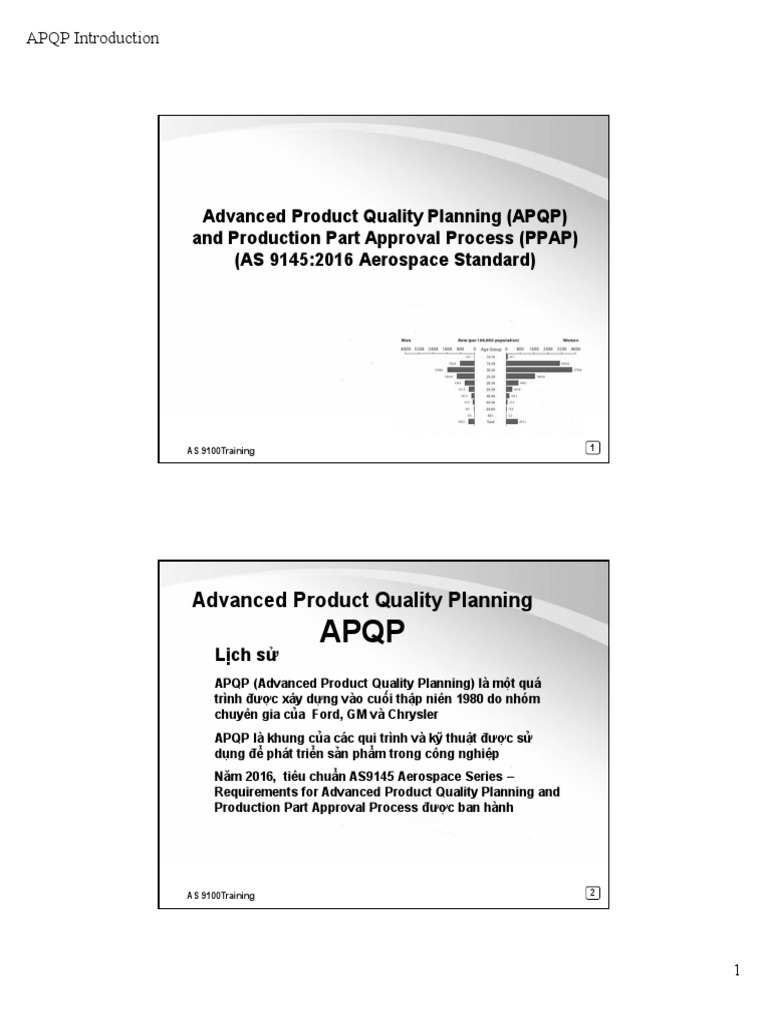 APQP PPAP Intrduction v3 | PDF