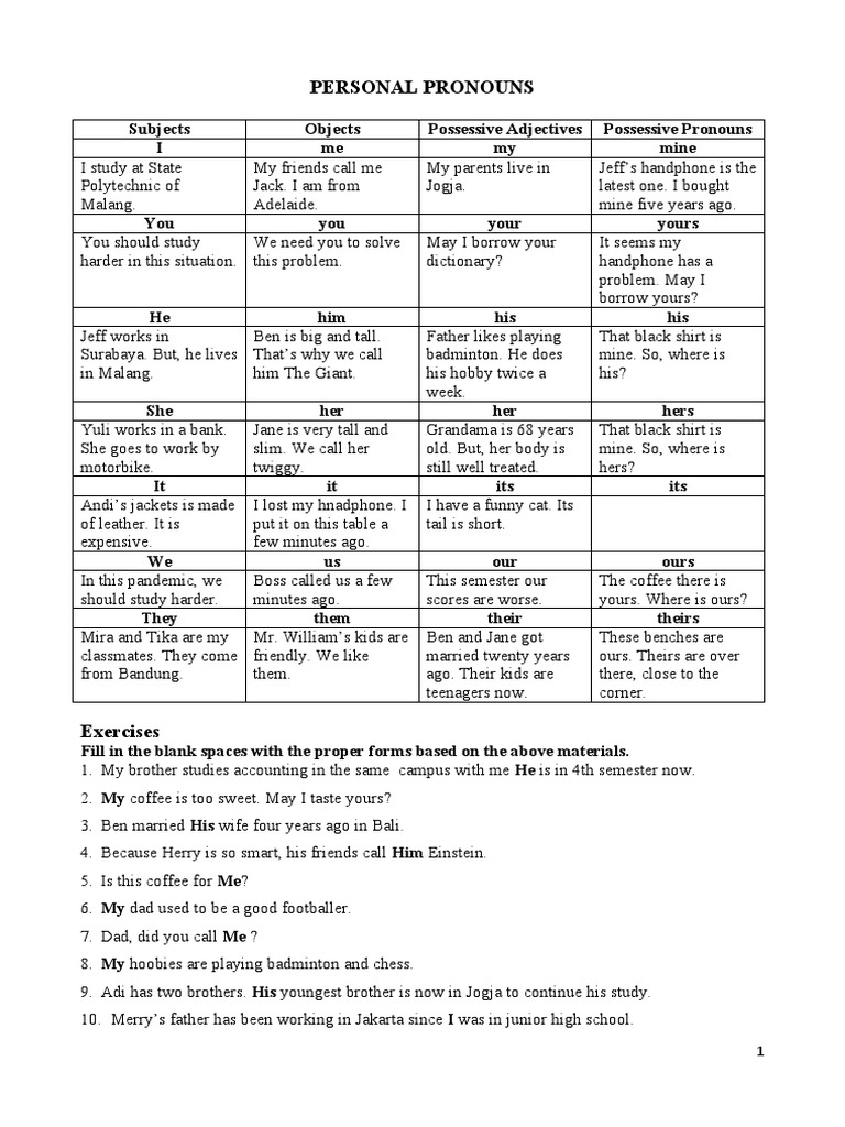 Personal Pronouns | PDF | Grammar | Syntax