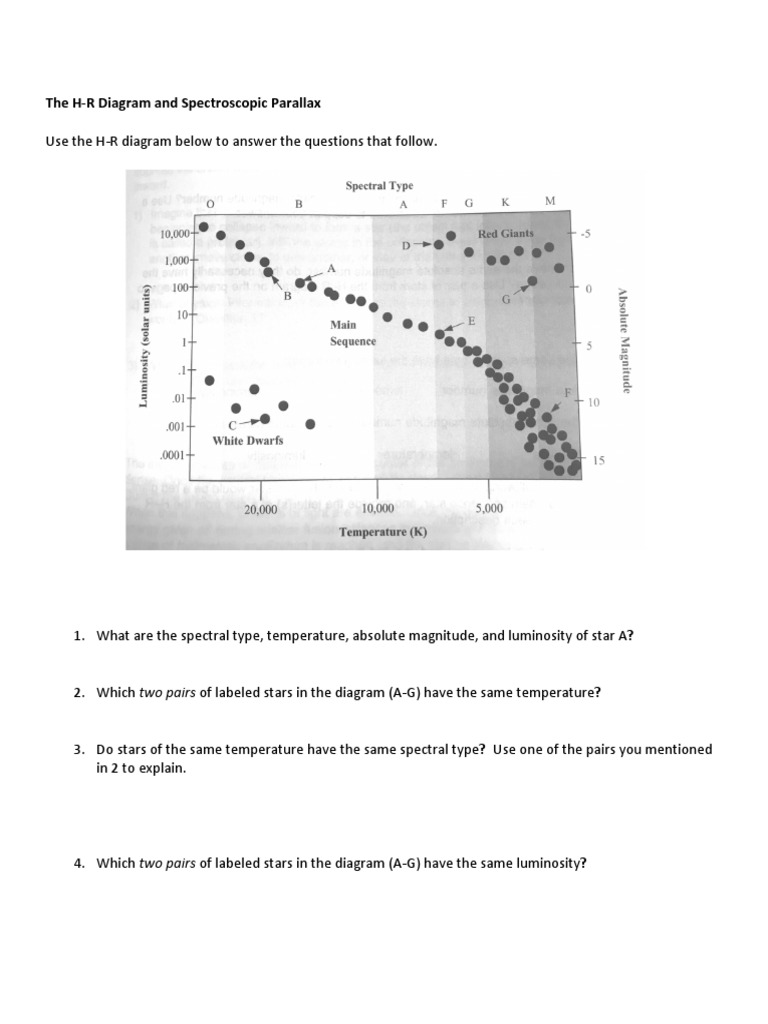 The H-R Diagram and Spectroscopic Parallax | PDF