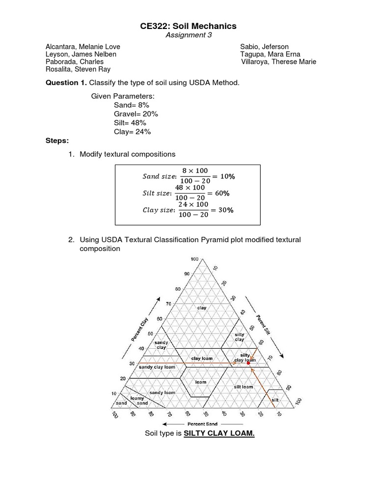 Problem Set On Soil Mechanics 2 | PDF