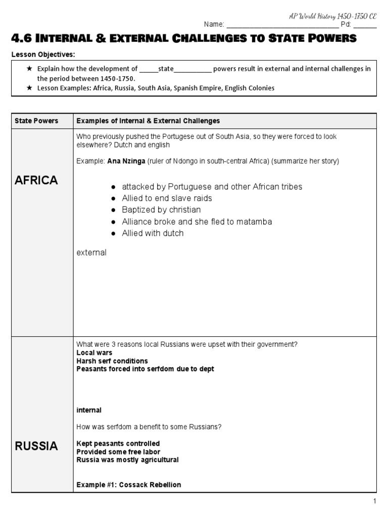 4.6 Internal & External Challenges To State Powers: Africa | PDF ...
