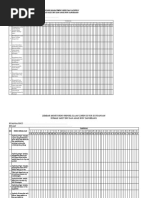 Formulir Monitoring Manajemen Linen Dan Laundry Harian | PDF
