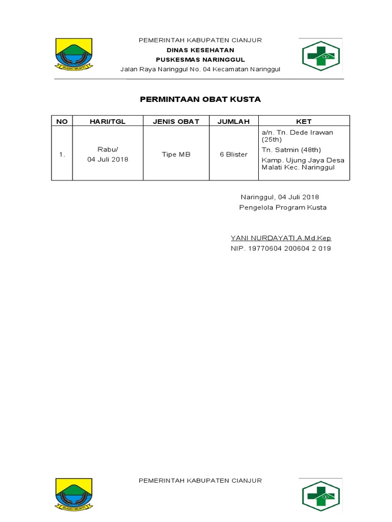 Permintaan Obat Puskesmas Naringgul Pdf