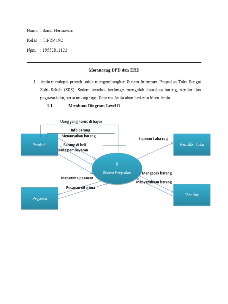 DFD dan ERD Sistem Penjualan Toko SSS | PDF