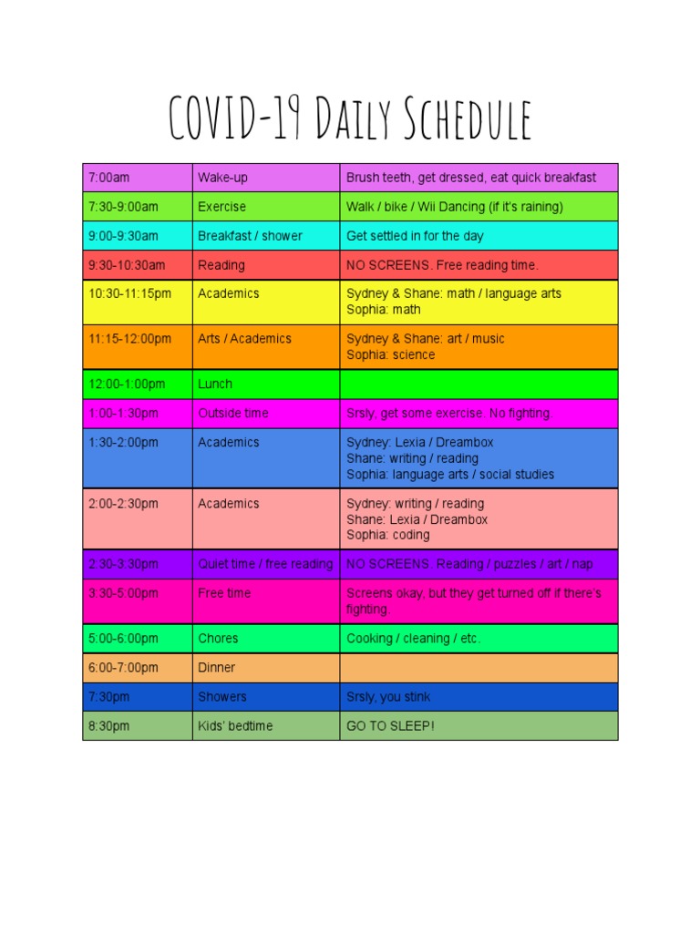 COVID-19 Daily Schedule | PDF