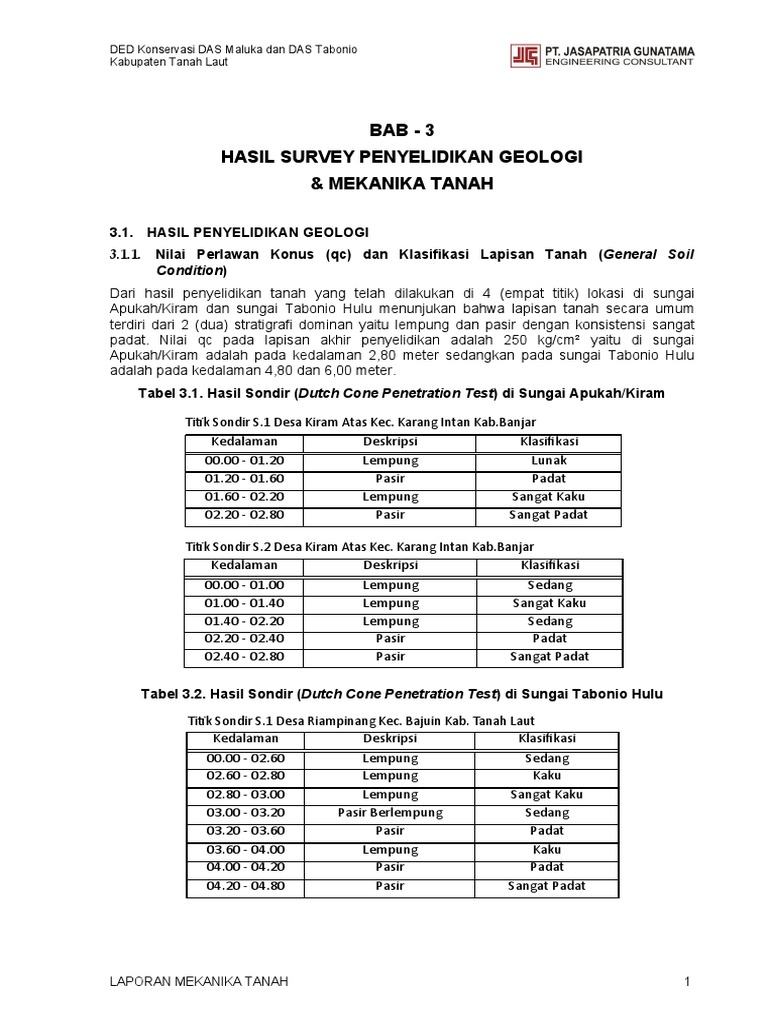 Hasil Survey Geologi & Mekanika Tanah - Geo JPG Kalsel (V) | PDF