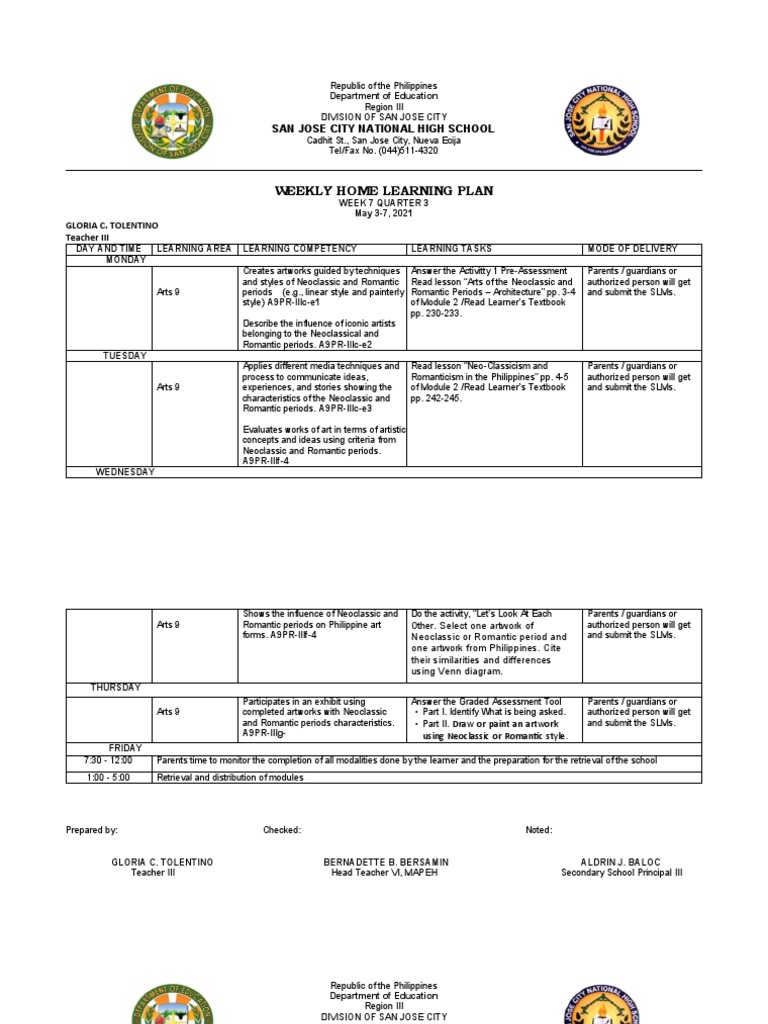 WHLP Mapeh 9 ARTS - Health | PDF | Romanticism | Pedagogy