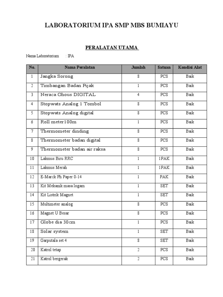 Daftar Inventaris Lab Ipa Mbs | PDF