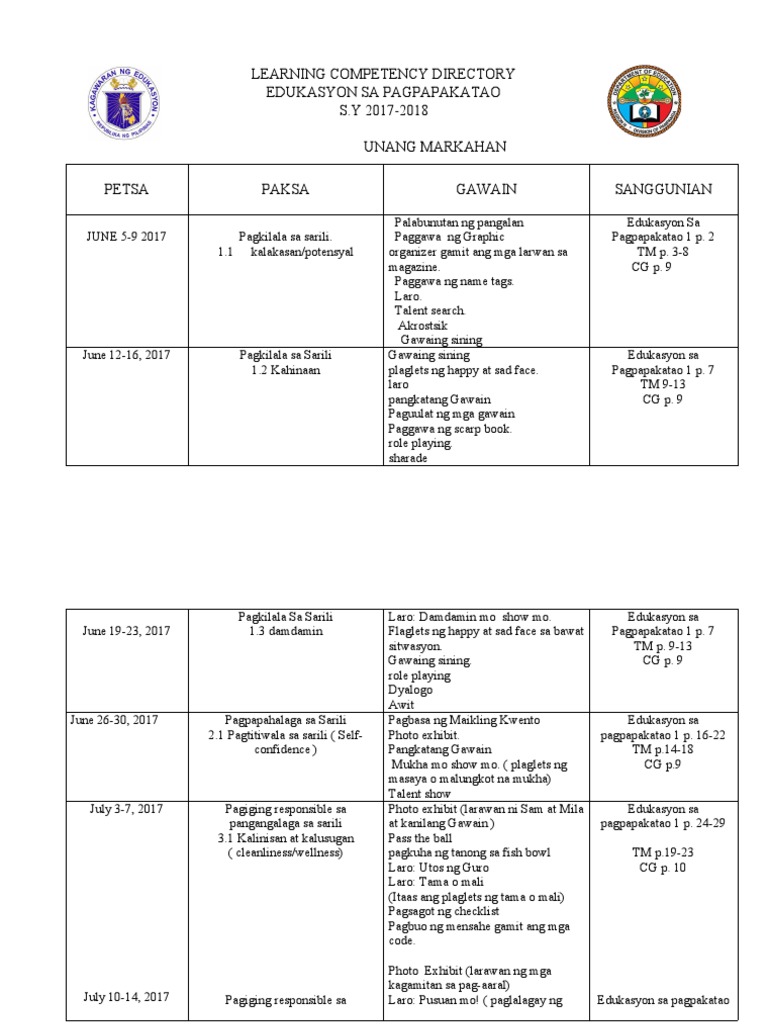 LCD ESP Grade 1 2017 2018 | PDF