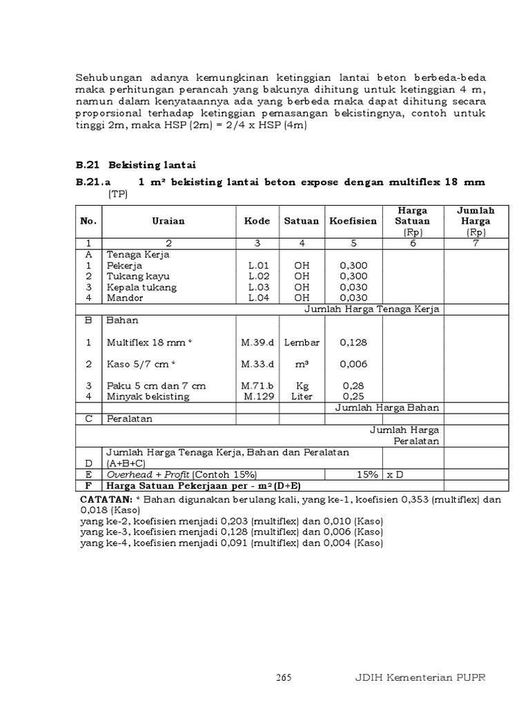 Ahsp Bekisting | PDF