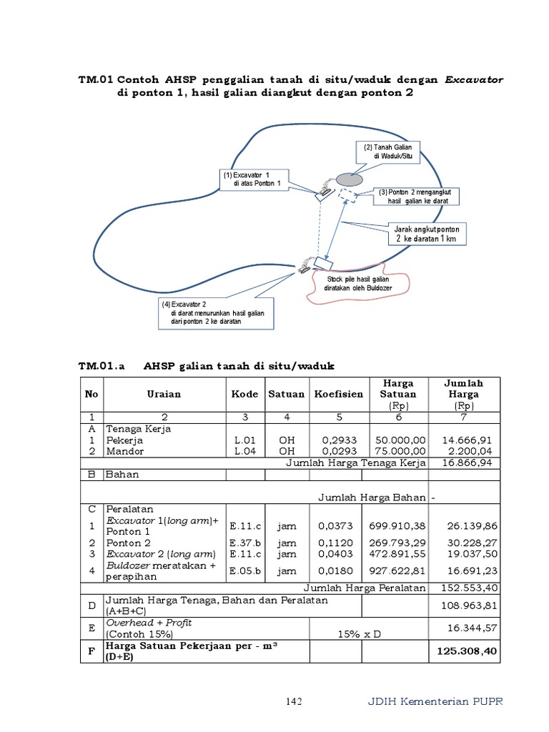 Ahsp Alat Berat | PDF