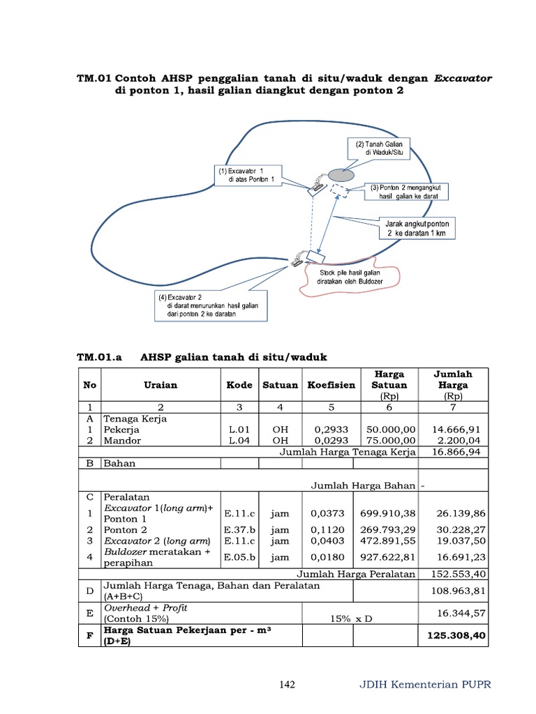 Ahsp Alat Berat 1-10 | PDF