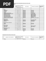 BMS Input/Output Points Summary | PDF | Valve | Water Heating