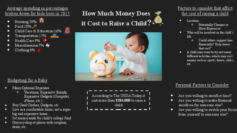 Alejandro Lopez - 51 Cost of Raising A Child Infographic | PDF ...