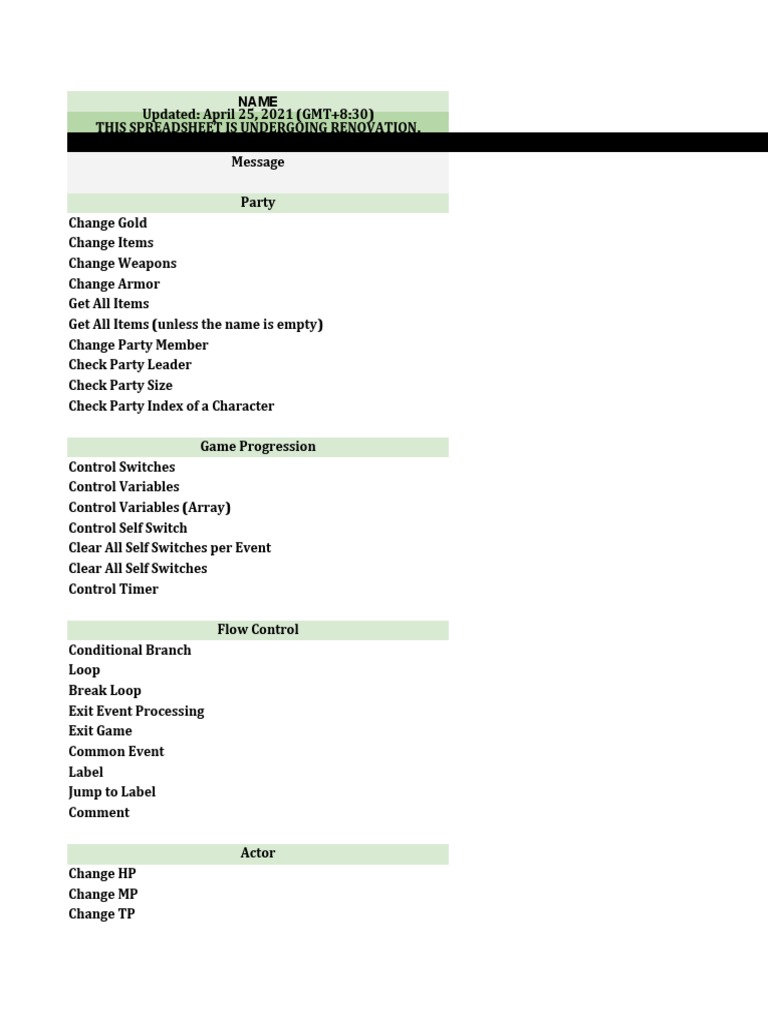 Rpg Maker Mv Mz Script Calls Pdf Control Flow Computer Programming