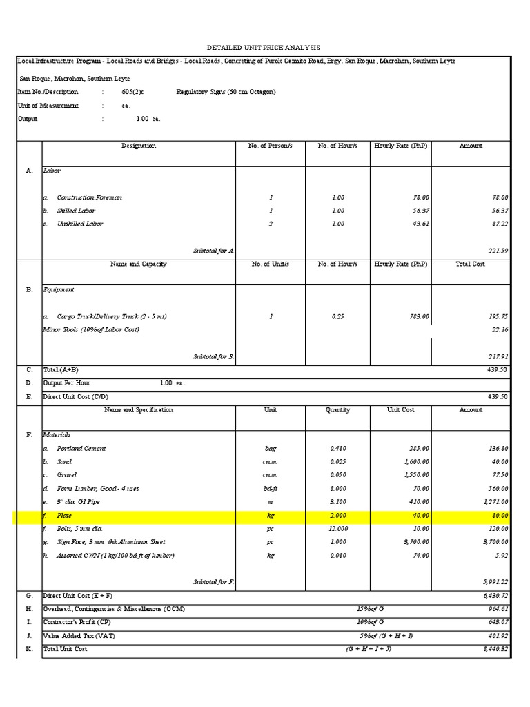 18il0059 Variation Order Dupa | PDF | Value Added Tax | Cost