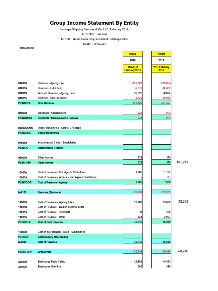 Cash Flow Statement Template | PDF | Revenue | Financial Services