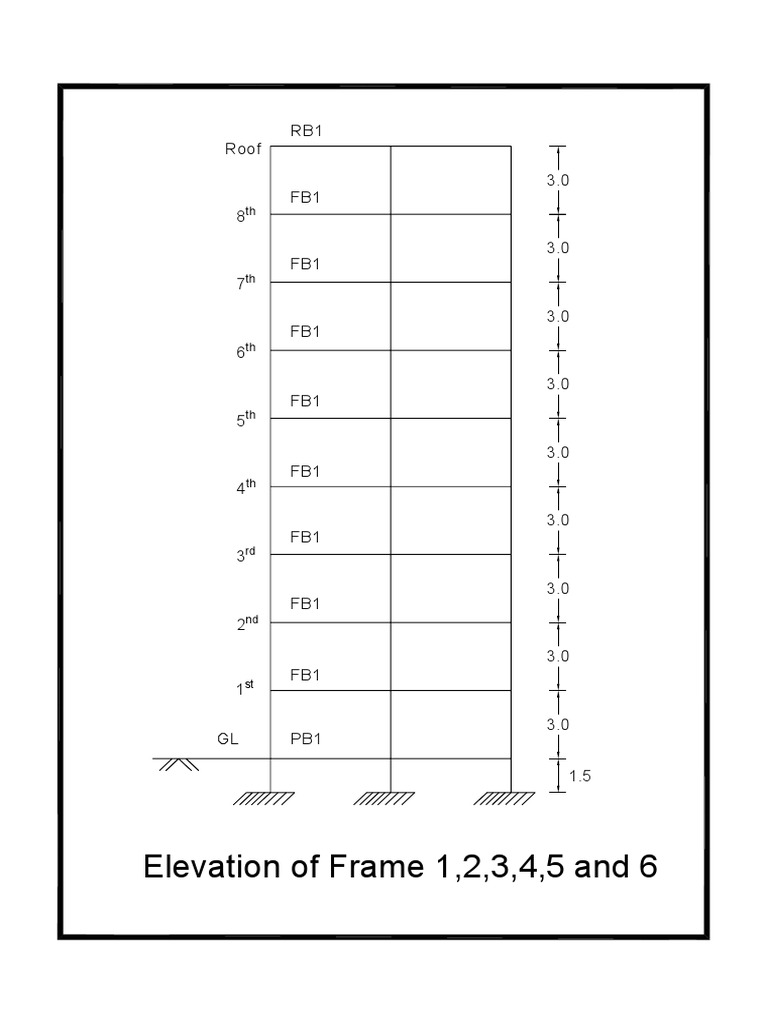 02 Elevation 1,2,3,4,5 and 6 | PDF