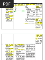Moya Tree CivPro and CrimPro (2024) | PDF | Writ | Habeas Corpus