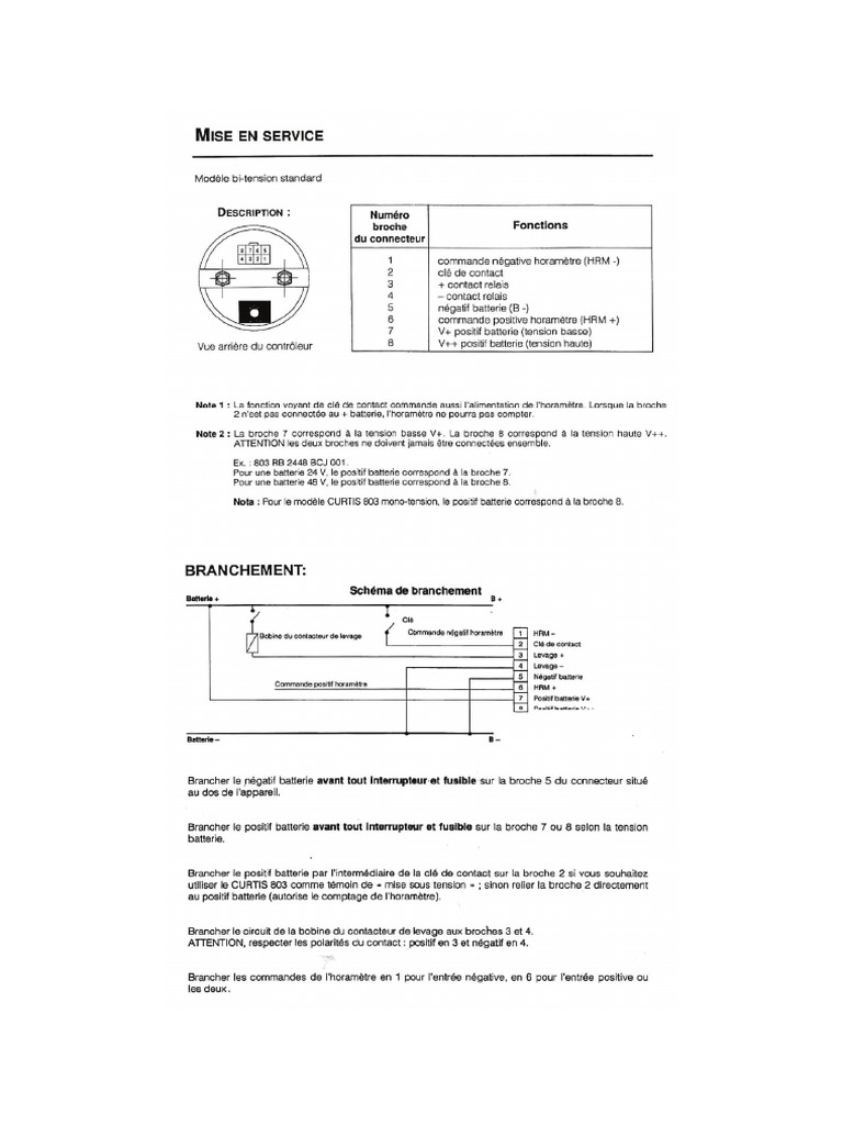 Curtis 803 Manual | PDF