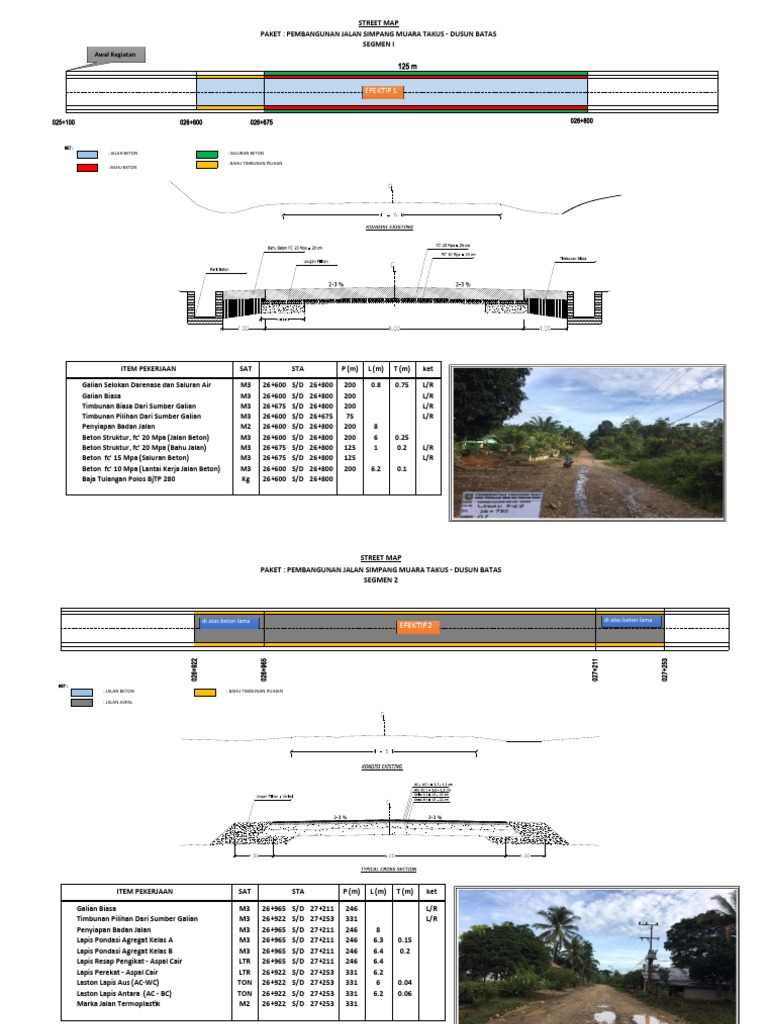 STREET MAP Per Segmen Dusun Batas 2020 ADD 1 | PDF