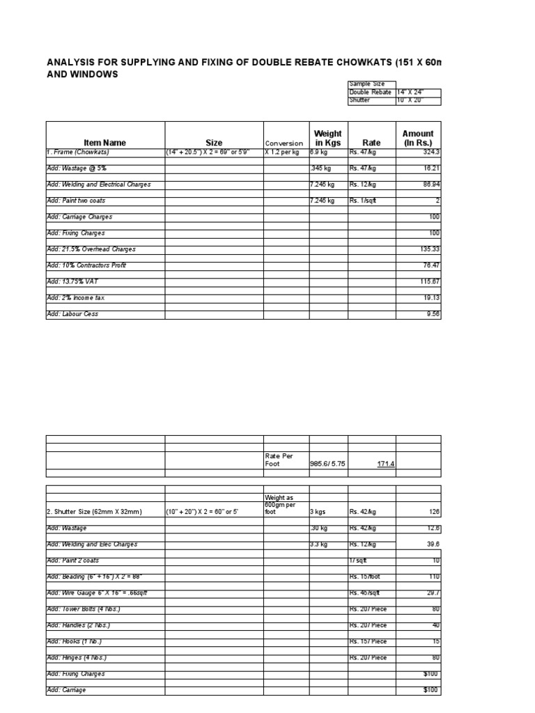 Analysis For Supplying and Fixing of Double Rebate Chowkats (151 X 60Mm ...