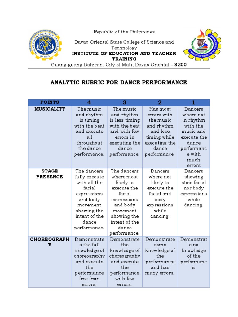 Analytic Rubric For Dance Performance: Institute of Education and ...
