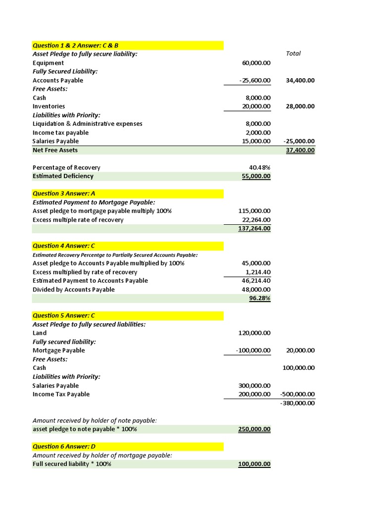 MIRANDA - Corporate Liquidation (12 Items) | PDF | Debits And Credits ... MIRANDA - Corporate Liquidation (12 Items) | PDF | Debits And Credits ...