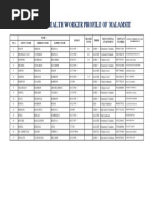 Masterlist of BHW 2024 | PDF