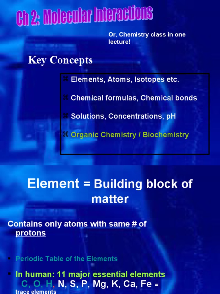 Chemistry in a Nutshell: A Comprehensive Overview of Key Chemistry ...