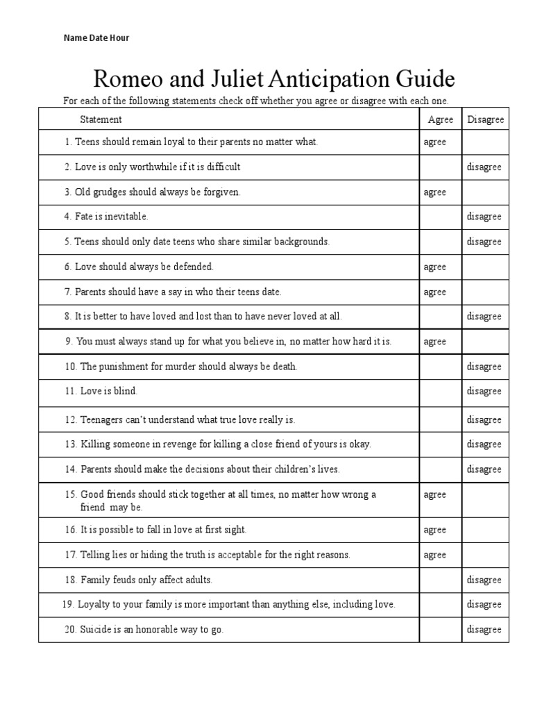 Romeo and Juliet Anticipation Guide 1 | PDF | Adolescence | Love