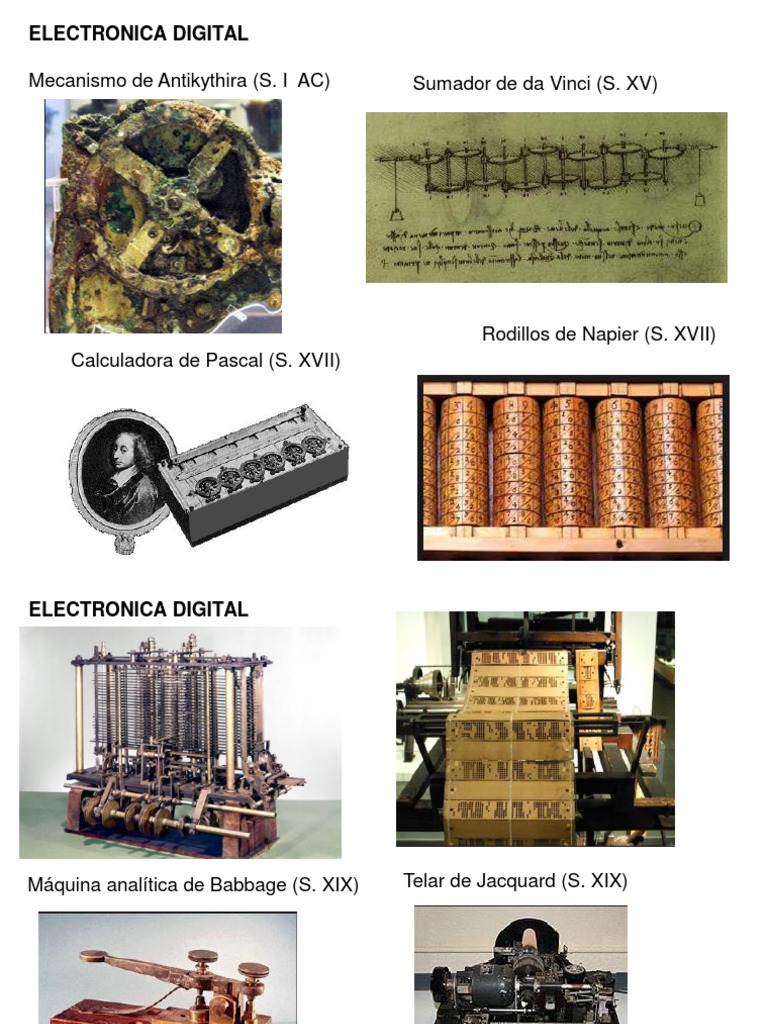 2210 11 Electrónica Digital Logica Combinacional PLC | PDF | Puerta ...