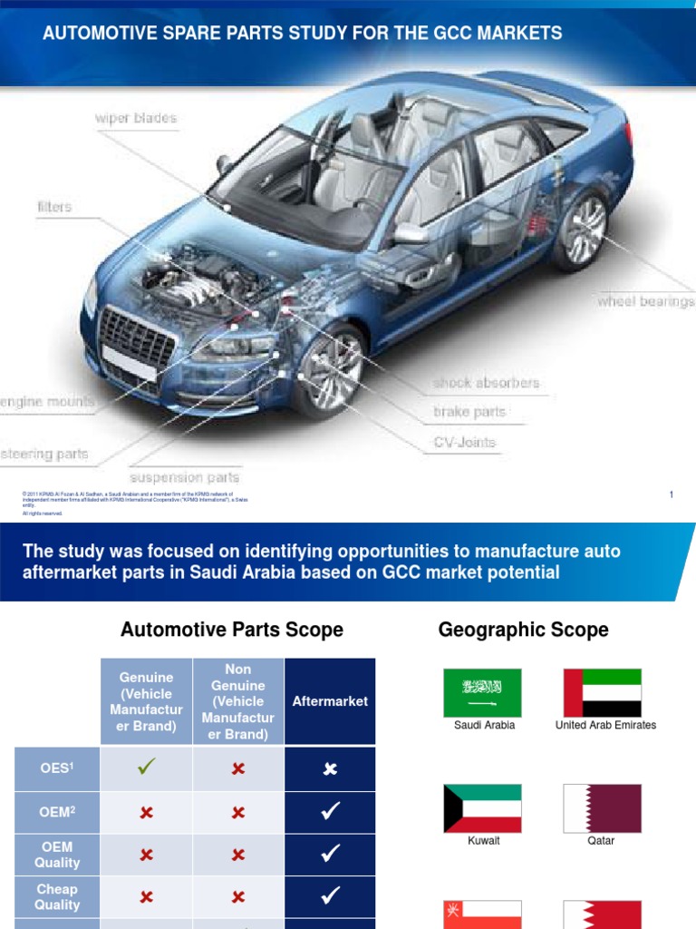 Automotive Spare Parts Study For The GCC Markets | PDF | Gulf ...