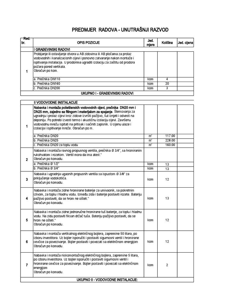 3.1. Predmjer Unutrasnje Instalacije | PDF