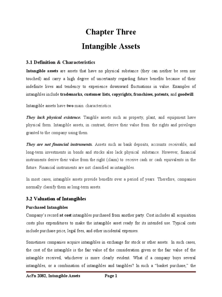 Accounting for Intangible Assets: Classification, Valuation ...