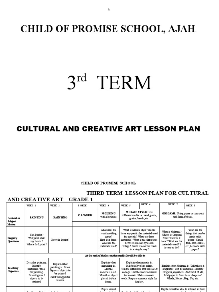 Grade 1 & 2 Creative Arts Lesson Plans | PDF | Paintings | Origami