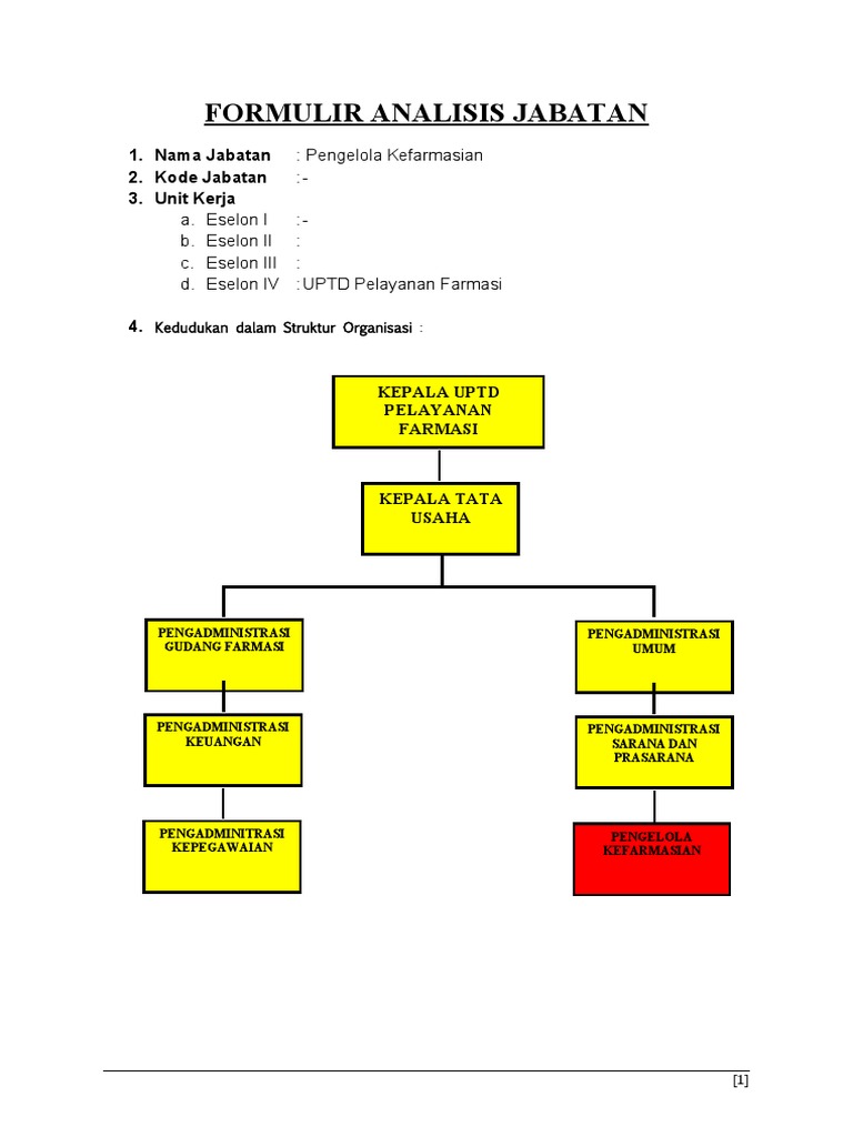 Analisis Jabatan Pengelola Kefarmasian | PDF