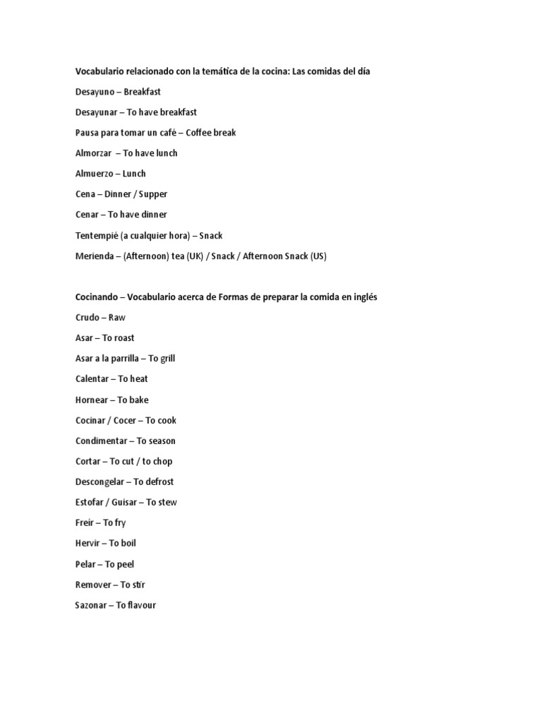 Vocabulario Relacionado Con La Temática De La Cocina Las Comidas Del