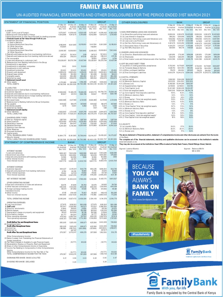 Family Bank Financial Summary | PDF | Deposit Account | Banks