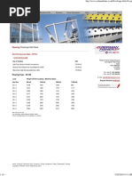 SHS Dimensions and Properties Table | PDF | Physics | Classical Mechanics