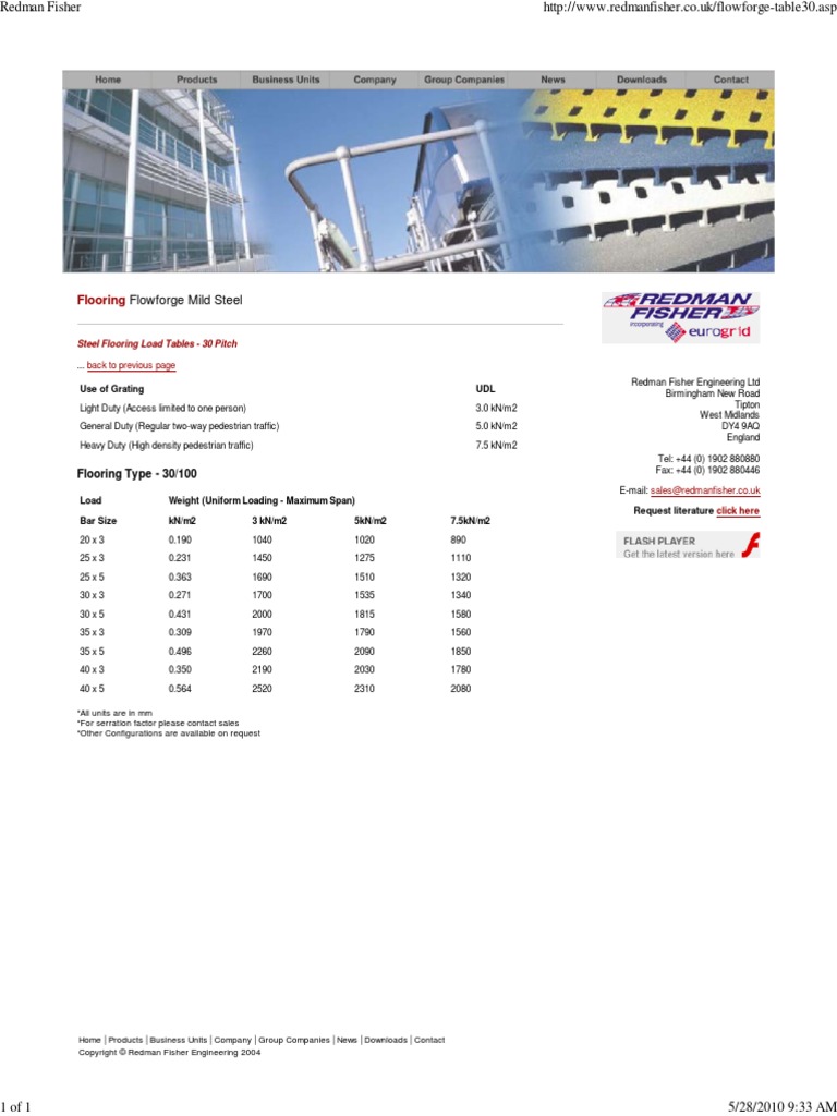 Flowforge - Load Bearing Tables 30mm Pitch | PDF
