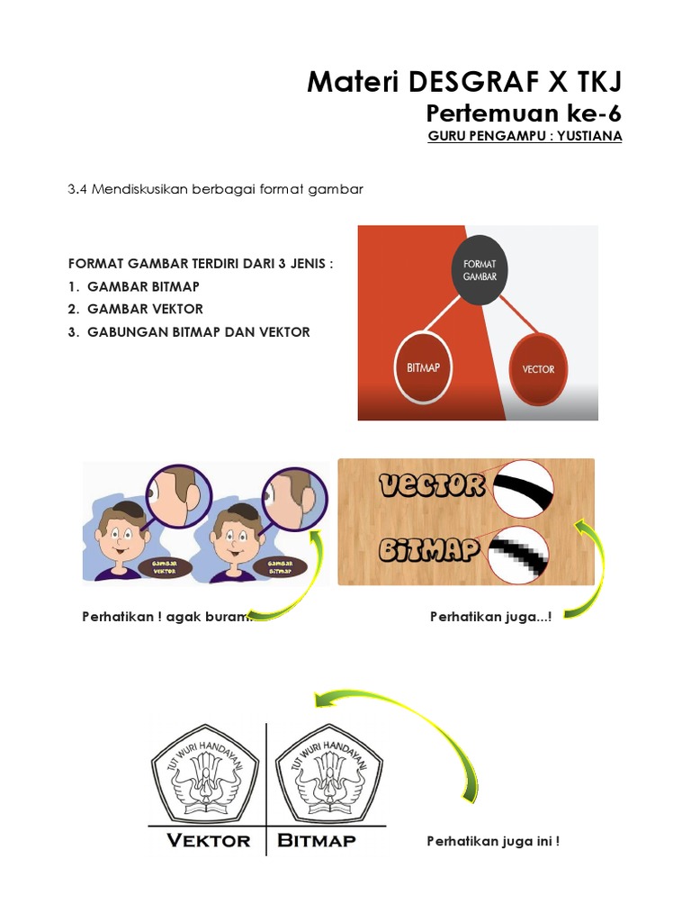 Format Gambar: Vektor & Bitmap | PDF | Komputer
