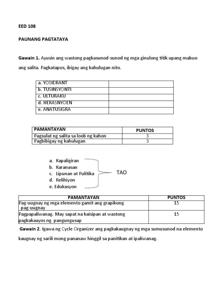Template - EED108PanitikanGawain 1 | PDF