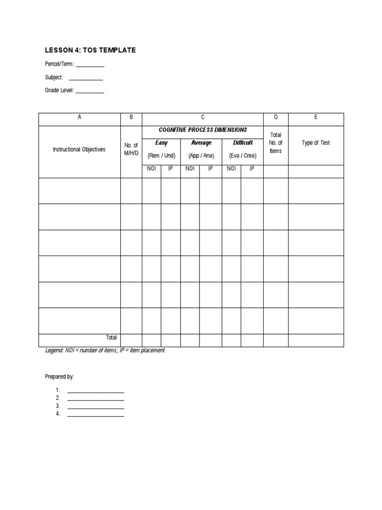 TOS Template For Lesson 4 | PDF