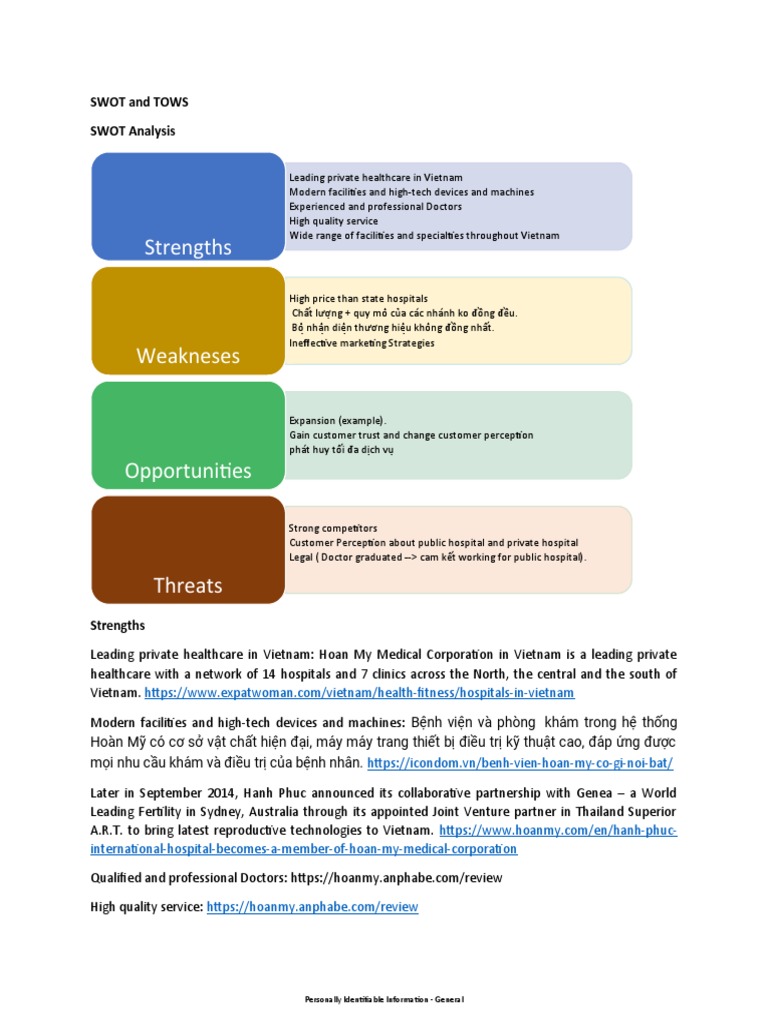 Group Assignment RAP SWOT&TOWS Hongedit | PDF | Swot Analysis | Health Care