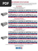 Container ISO Codes | PDF | Home & Garden | Technology & Engineering