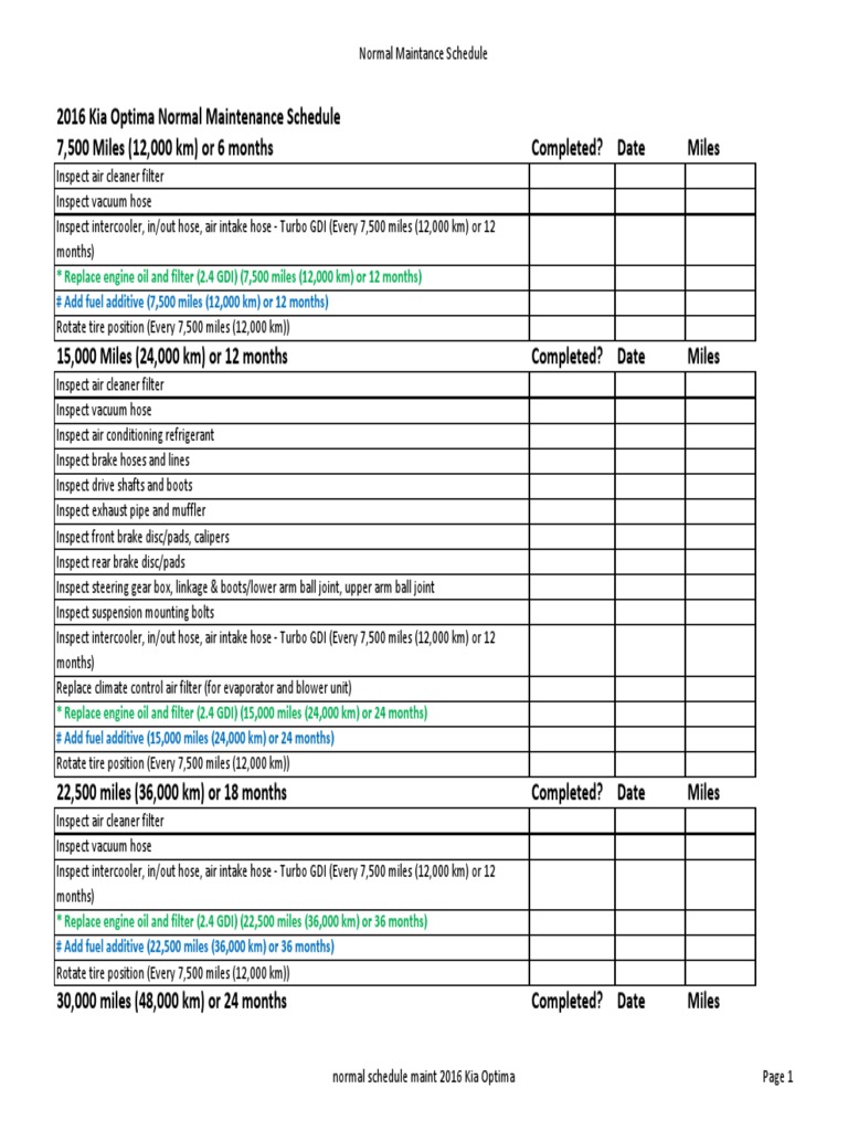 Normal Schedule Maint 2016 Kia Optima | PDF | Turbocharger | Brake