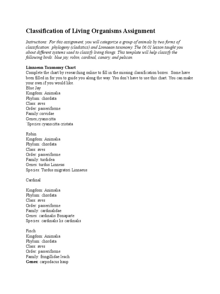 06 - 01 Classification Assignment Template | PDF | Taxonomy (Biology ...